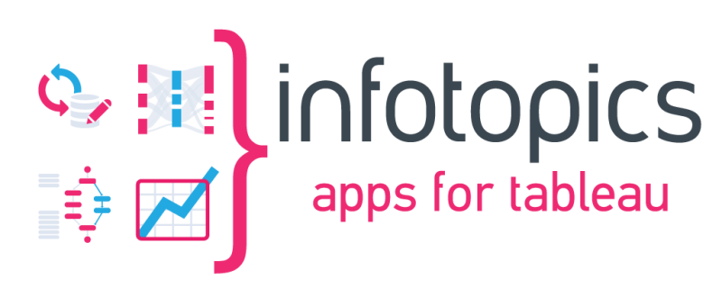 About Us - Infotopics | Apps for Power BI